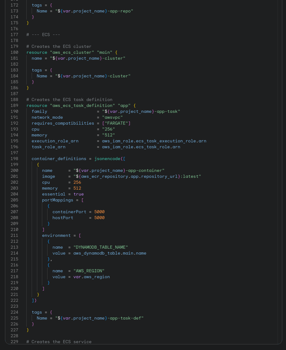 Using Llms To Generate Terraform Code 2025 Update